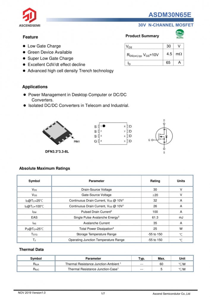 ASDM30N65E-R datasheet page 1
