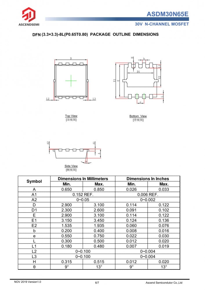 ASDM30N65E-R datasheet page 6
