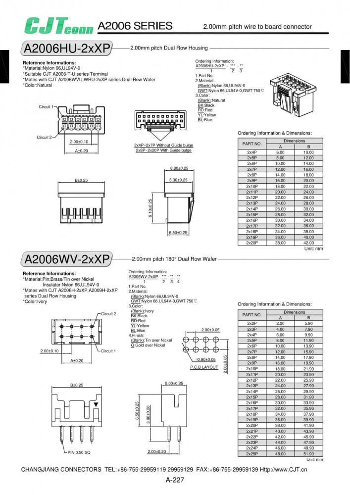 CJT A2006 series datasheet page 5