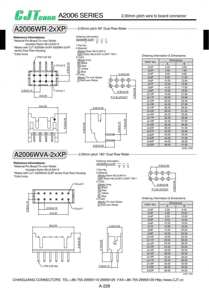 CJT A2006 series datasheet page 6