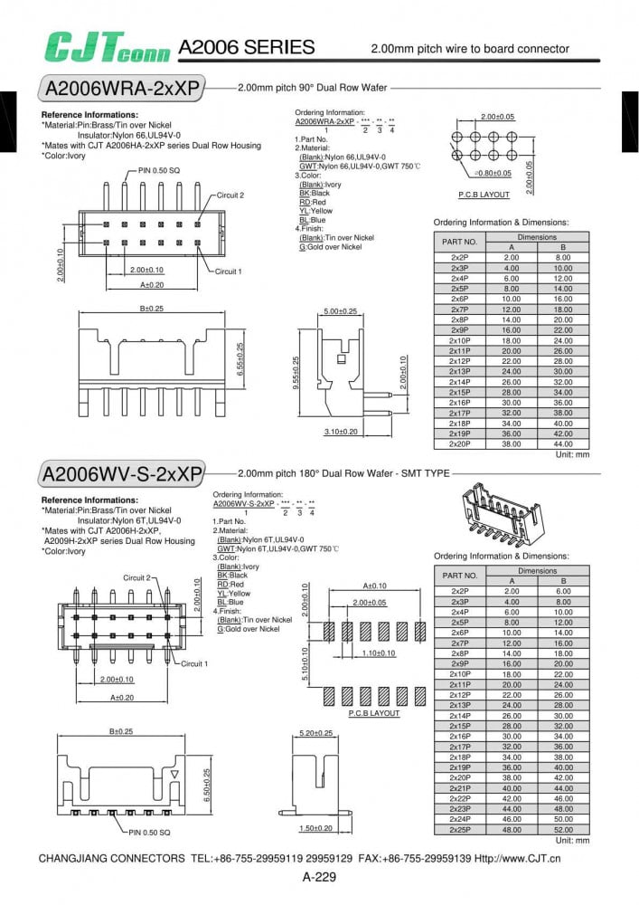 CJT A2006 series datasheet page 7