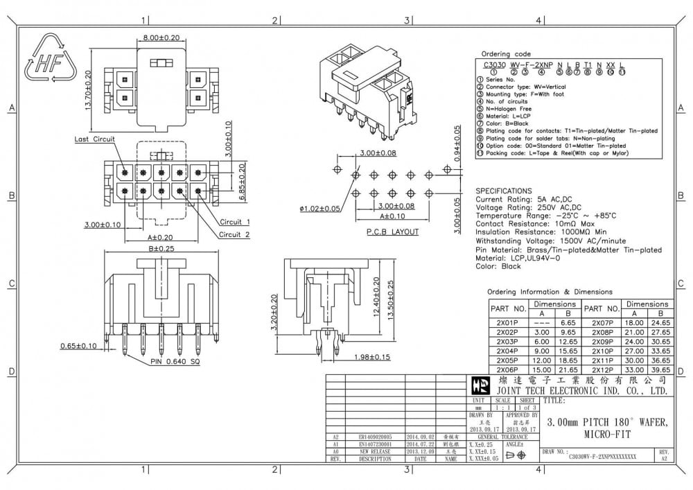 C3030 series technical document preview