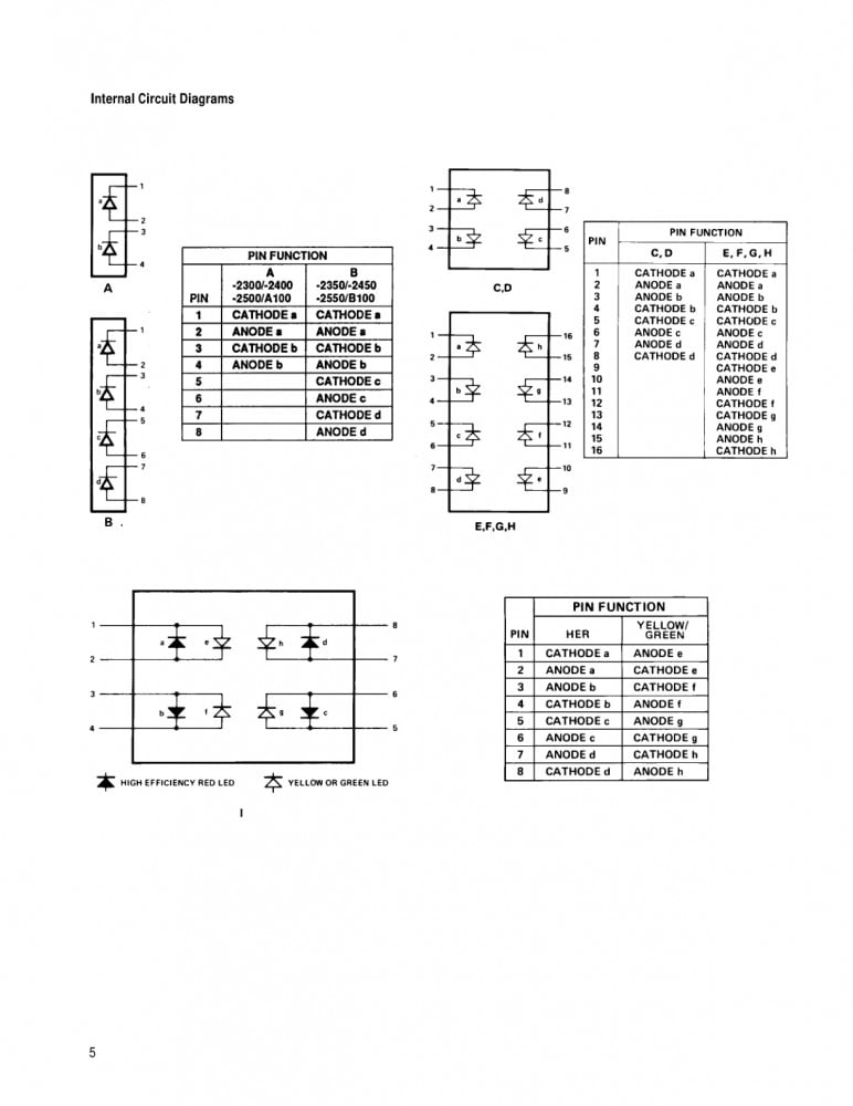 HLMP-2620 datasheet page 5