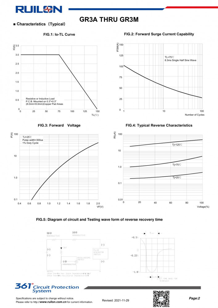 RUILON GR3G datasheet page 2