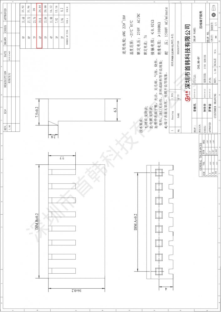 CH3.96-6Y specification page 1