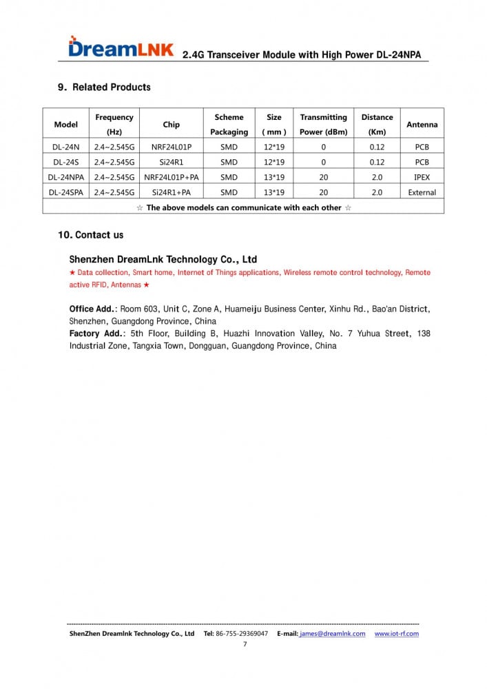 DL-24NPA-2.4G datasheet page 7