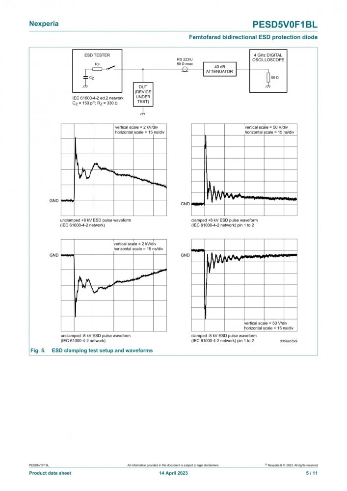 PESD5V0F1BL datasheet page 5