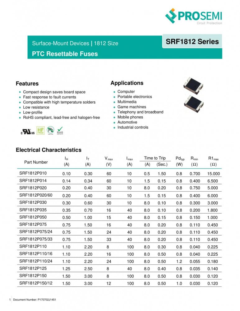 SRF1812 series datasheet page 1
