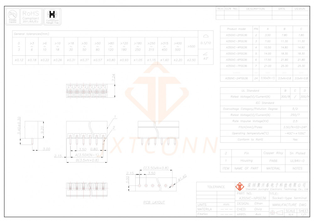 A350VC-4P0G36 technical drawing page 1