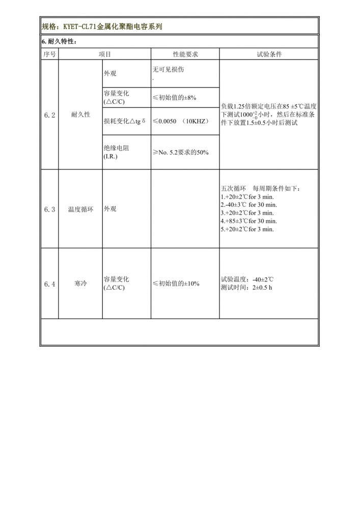 KYET PE473J2A0504 approval document page 6