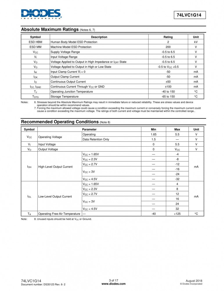 74LVC1G14FZ4-7 datasheet page 3