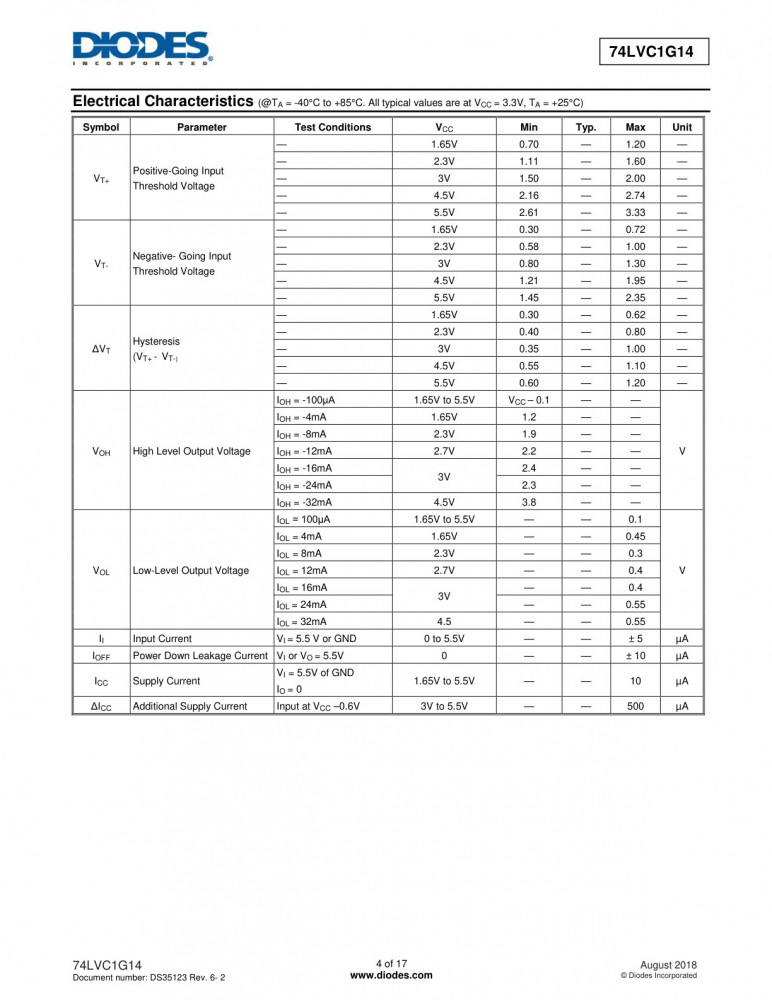 74LVC1G14FZ4-7 datasheet page 4