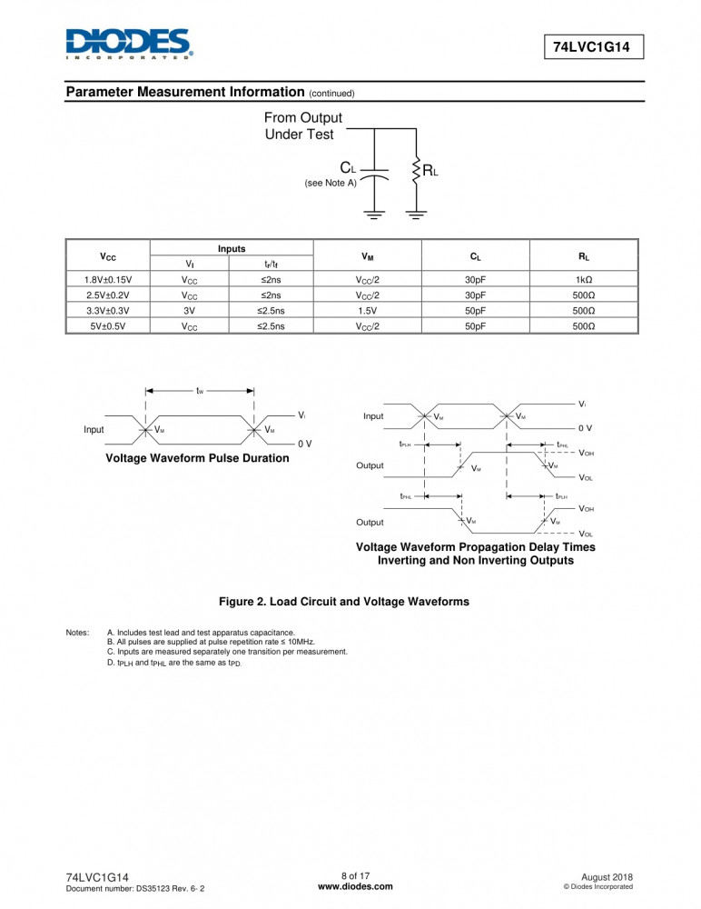74LVC1G14FZ4-7 datasheet page 8