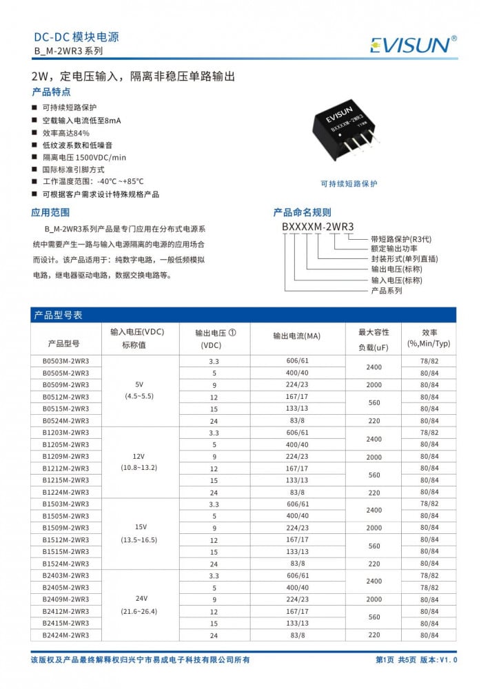 B1205M-2WR3 datasheet page 1