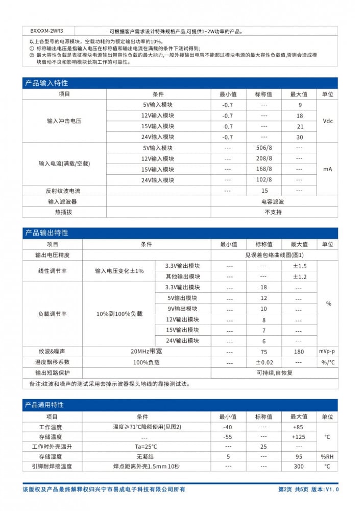 B1205M-2WR3 datasheet page 2