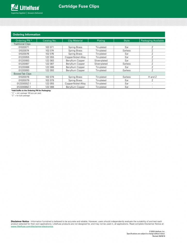 Littelfuse 102 and 122 Series fuse clips dimensional documentation page
