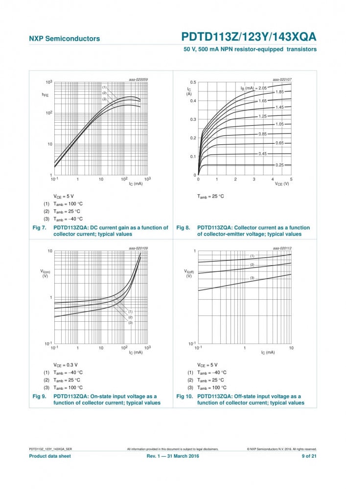PDTD143XQAZ datasheet page 10