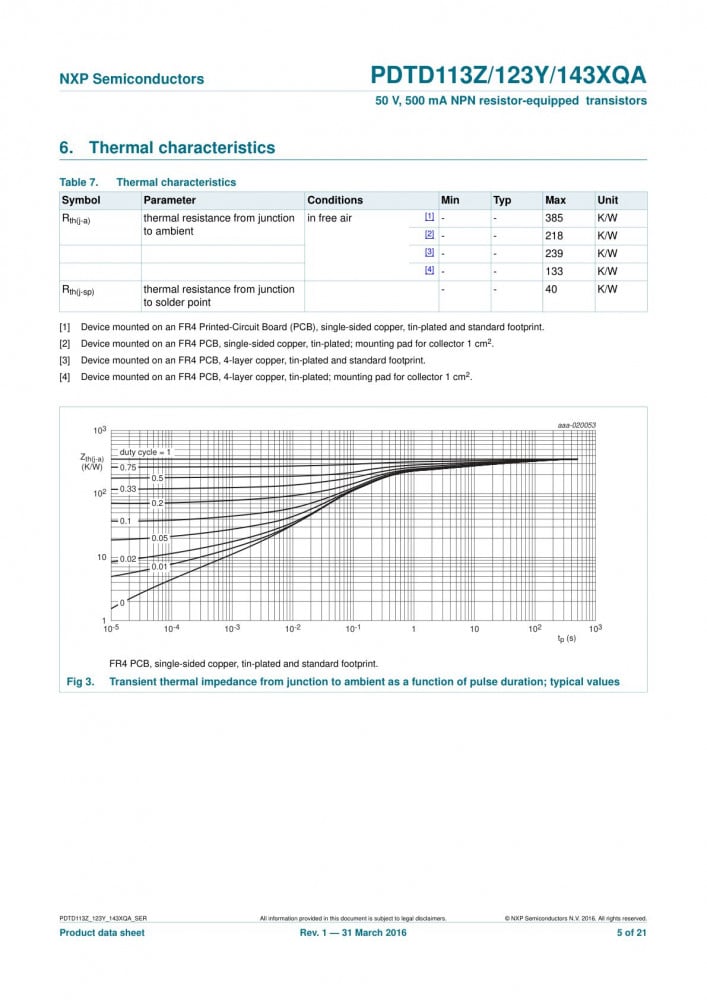 PDTD143XQAZ datasheet page 6