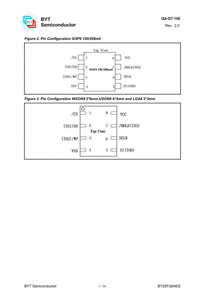 BY25FQ64ES datasheet page 7