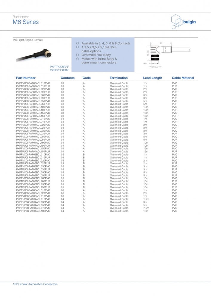 Bulgin M8 documentation page 5