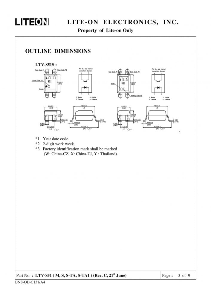 LTV-851 datasheet page 3