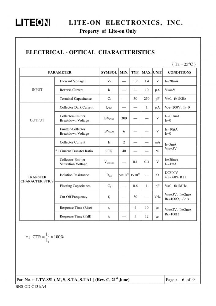 LTV-851 datasheet page 6