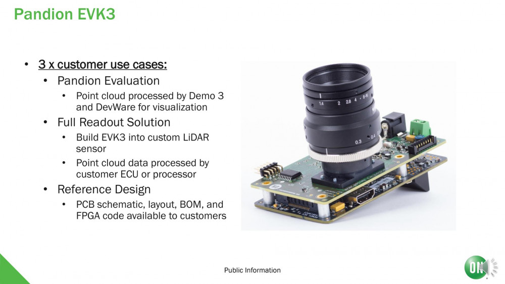 Pandion EVK3 document page 6