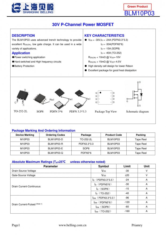 BLM10P03 datasheet page 1