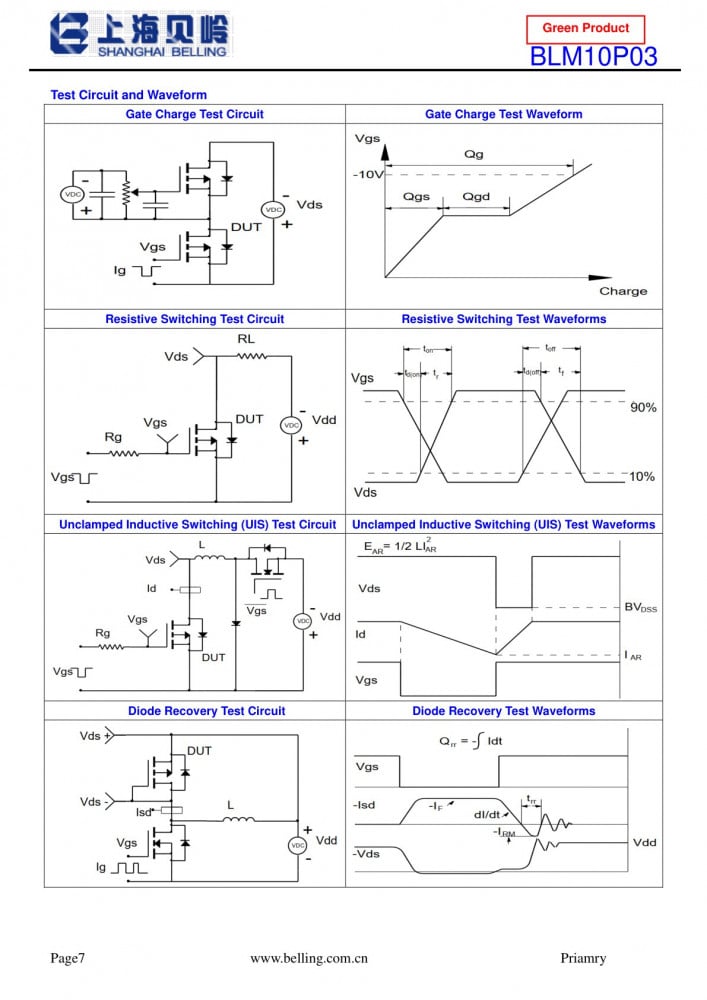 BLM10P03 datasheet page 7
