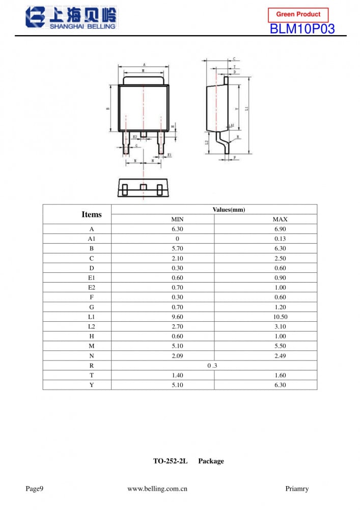BLM10P03 datasheet page 9