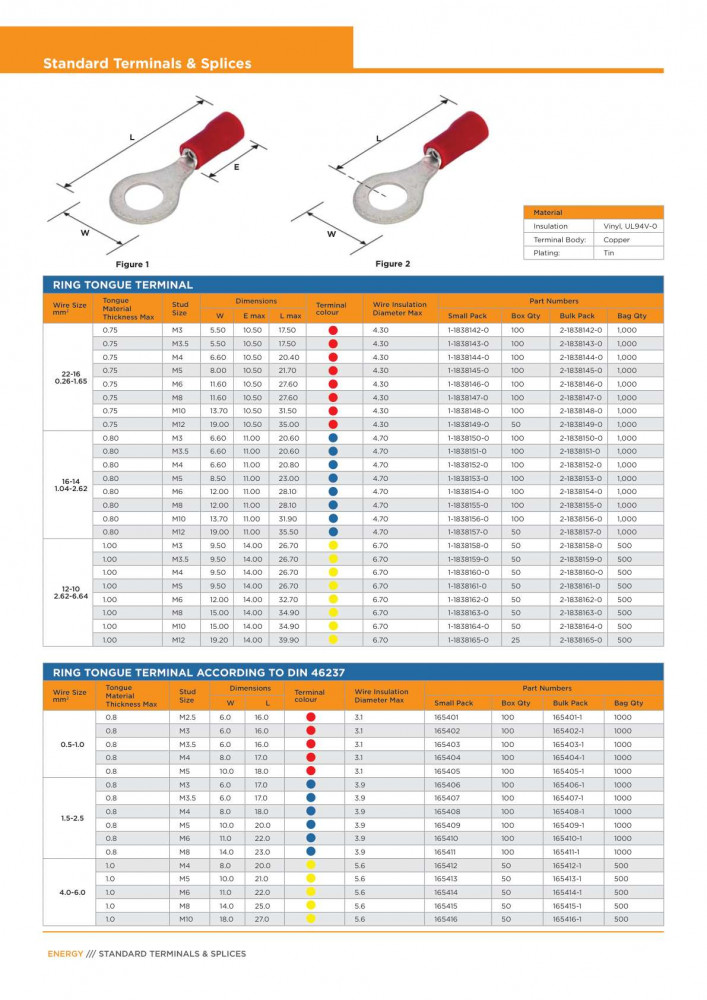 TE Connectivity Euro-Crimp document page 6