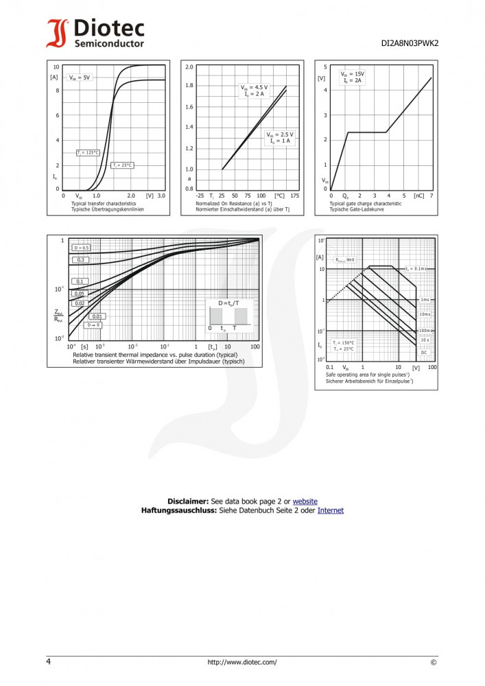 DI2A8N03PWK2-AQ datasheet preview, page 4