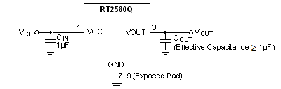 RT2560Q - 36V, 2μA IQ, 100mA Low Dropout Voltage Linear Regulator for sale