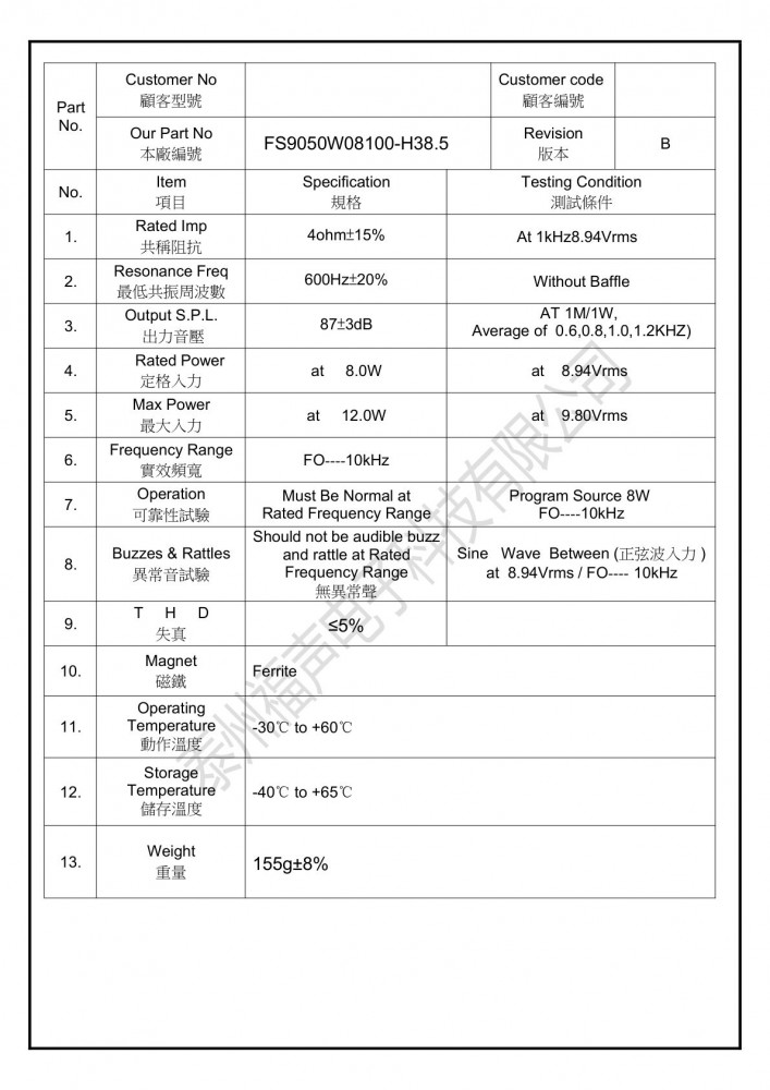 FS9050W08100-H38.5 approval document page 2