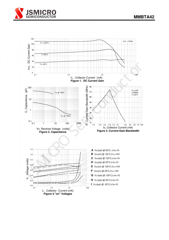 MMBTA42 datasheet page 2