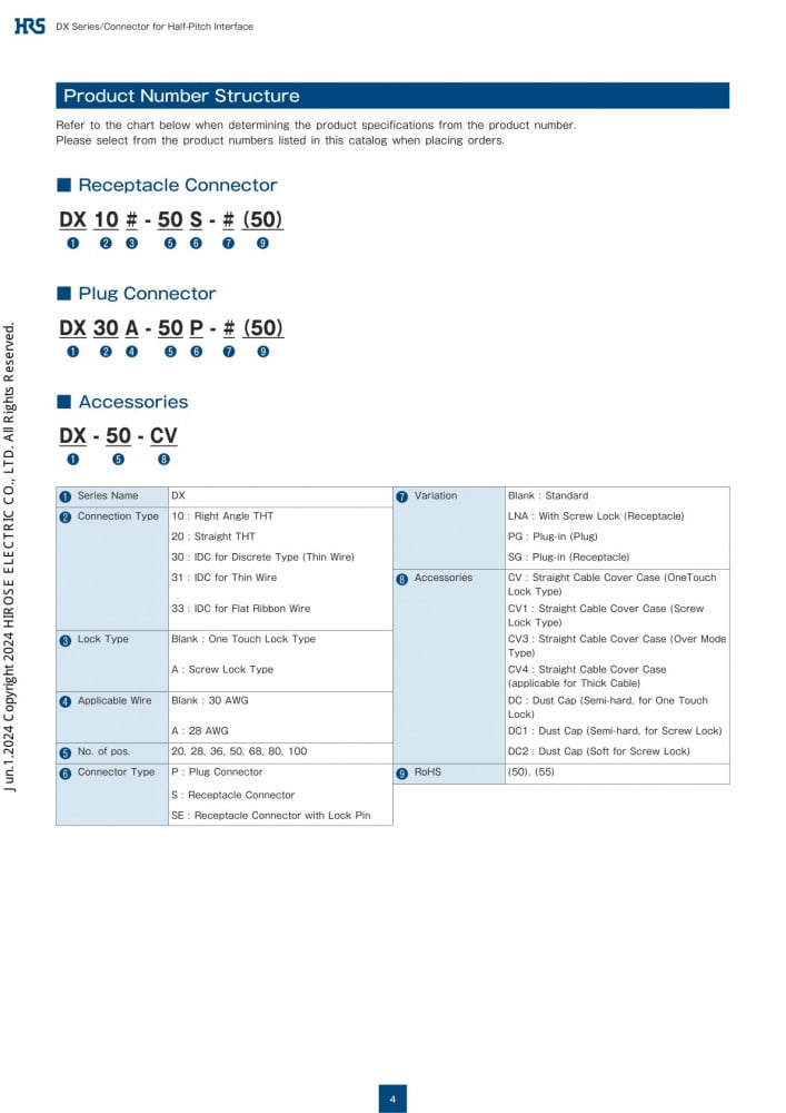 HRS DX Series datasheet page 4
