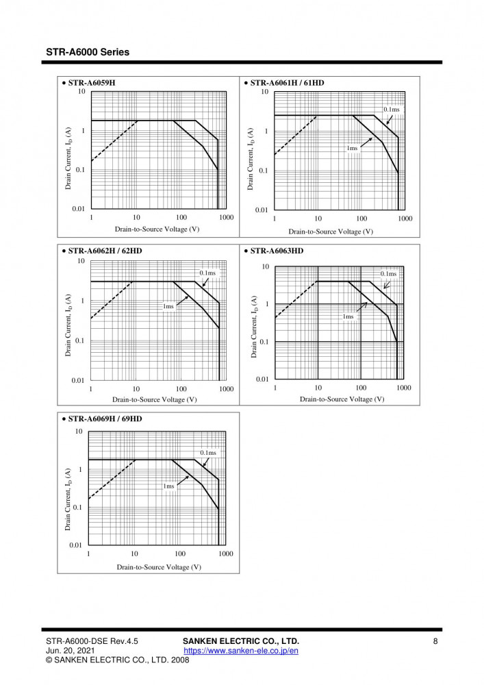 STR-A6069H technical document page 8