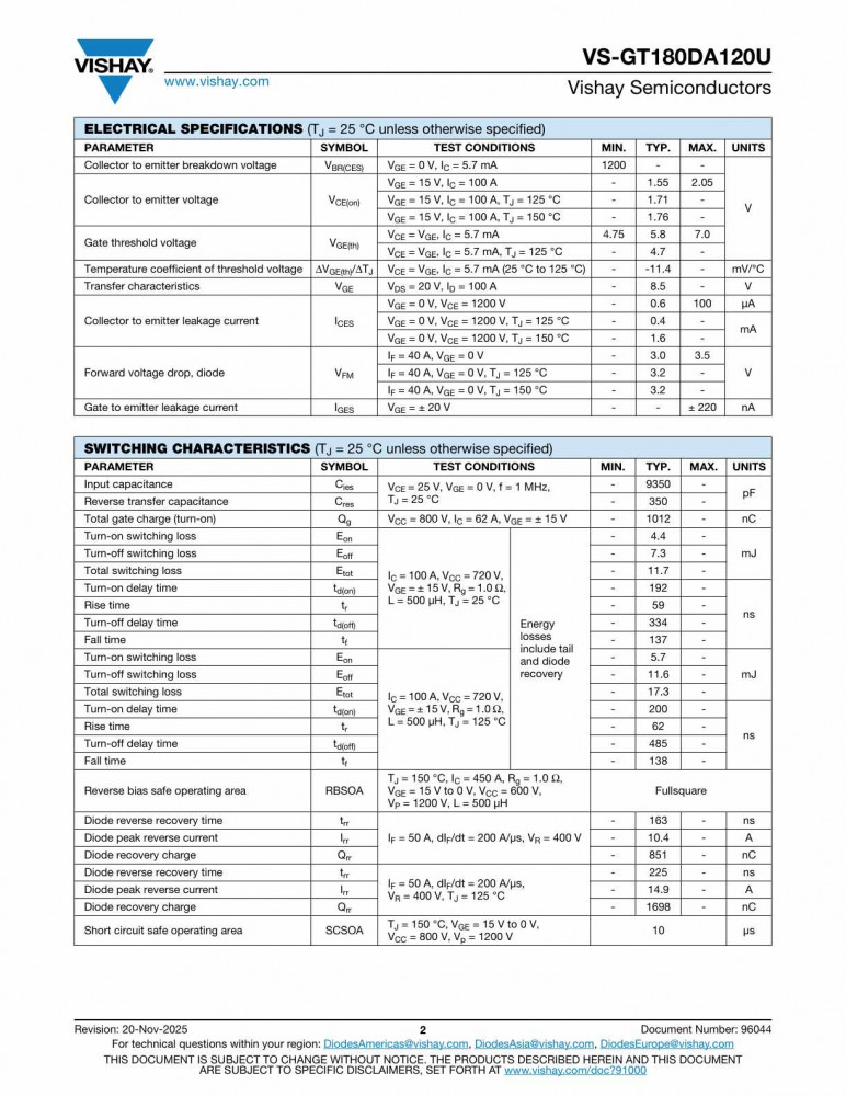 VS-GT180DA120U datasheet page 2