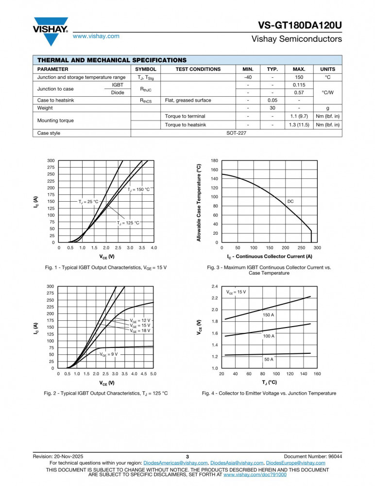 VS-GT180DA120U datasheet page 3