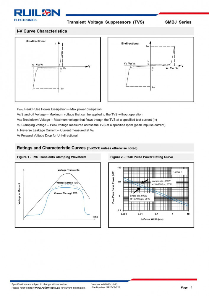 SMBJ series datasheet page 4