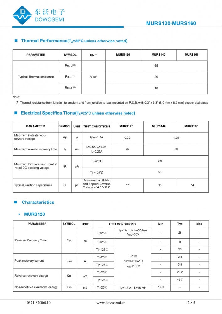 MURS160 datasheet page 2