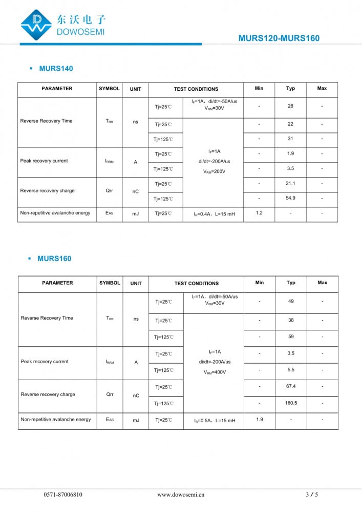 MURS160 datasheet page 3