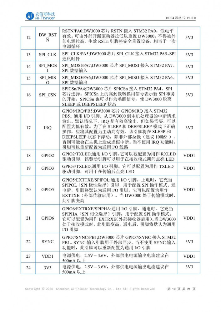 BU04 datasheet page 10