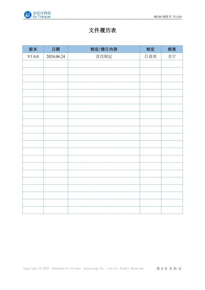 BU04 datasheet page 2