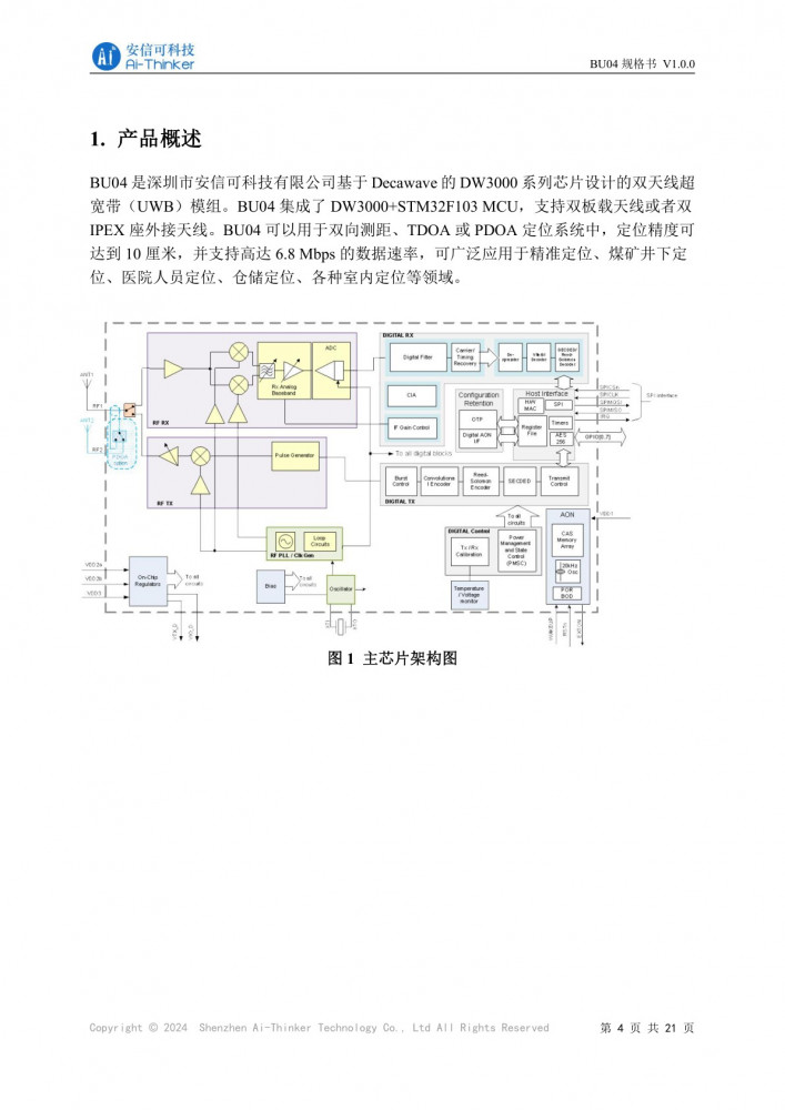 BU04 datasheet page 4
