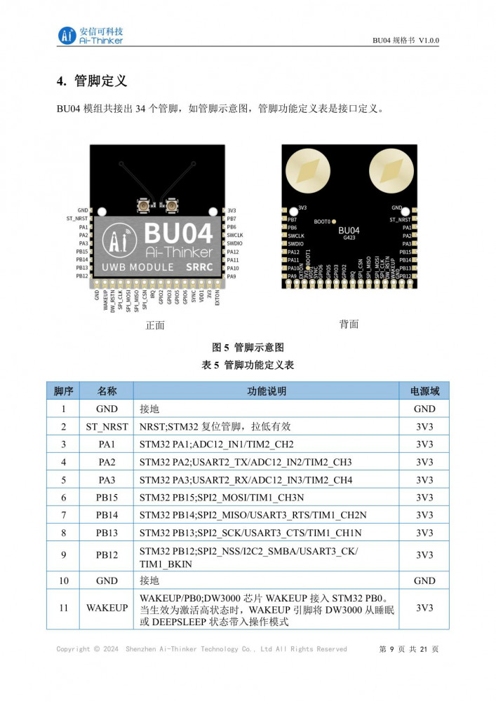 BU04 datasheet page 9