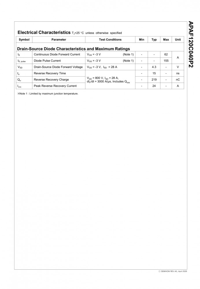 APAF120C040P2 datasheet page 3
