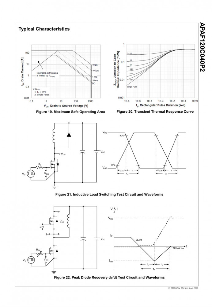 APAF120C040P2 datasheet page 7