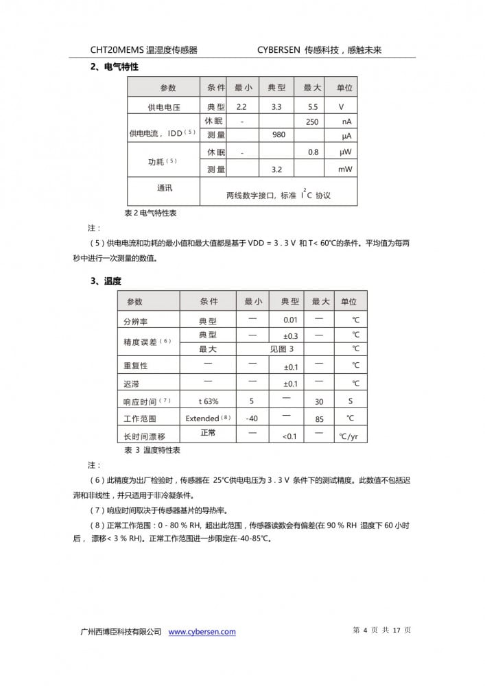 CHT20MEMS datasheet page 4
