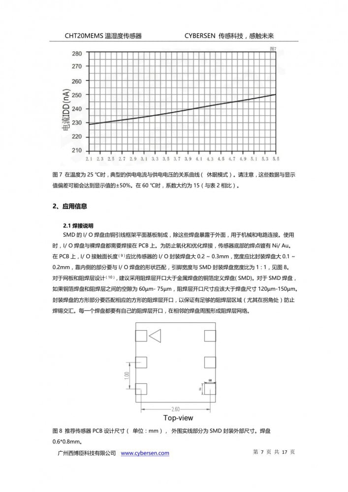 CHT20MEMS datasheet page 7